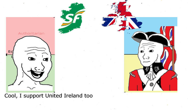 United Ireland | /r/PoliticalCompassMemes | Political Compass | Know ...
