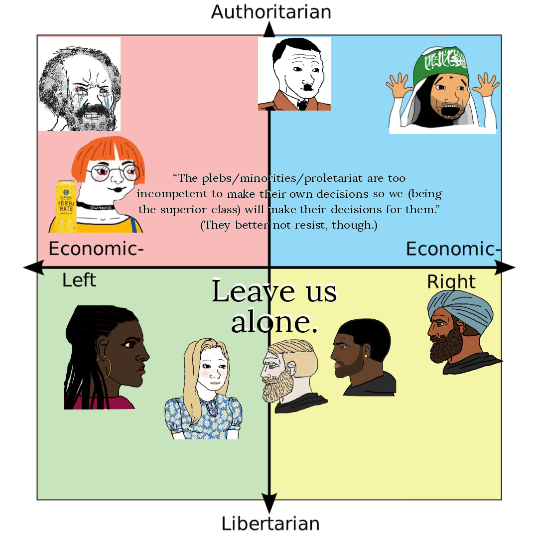 Our only request, truly | /r/PoliticalCompassMemes | Political Compass ...
