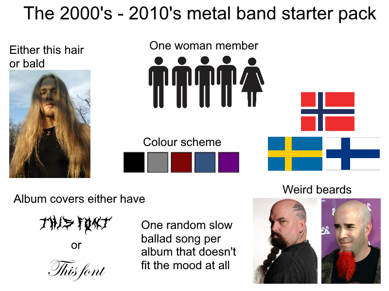 The 2000's - 2010's metal band starter pack | /r/starterpacks | Starter ...