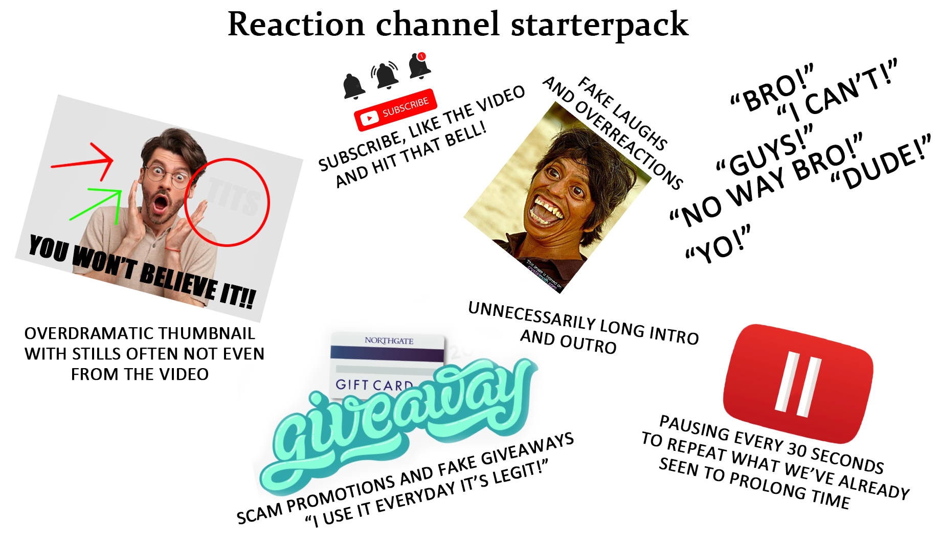 Youtube Reaction Channel Starterpack | /r/starterpacks | Starter Packs | Know Your Meme