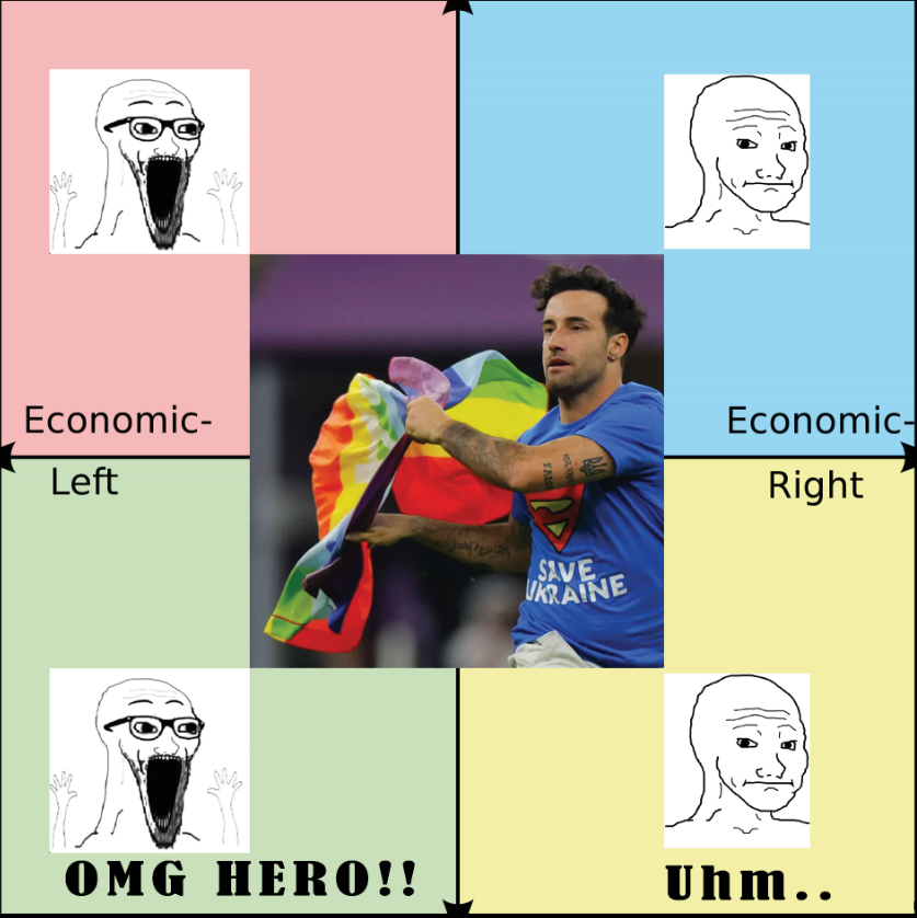 "Streaker" at world cup | /r/PoliticalCompassMemes | Political Compass ...