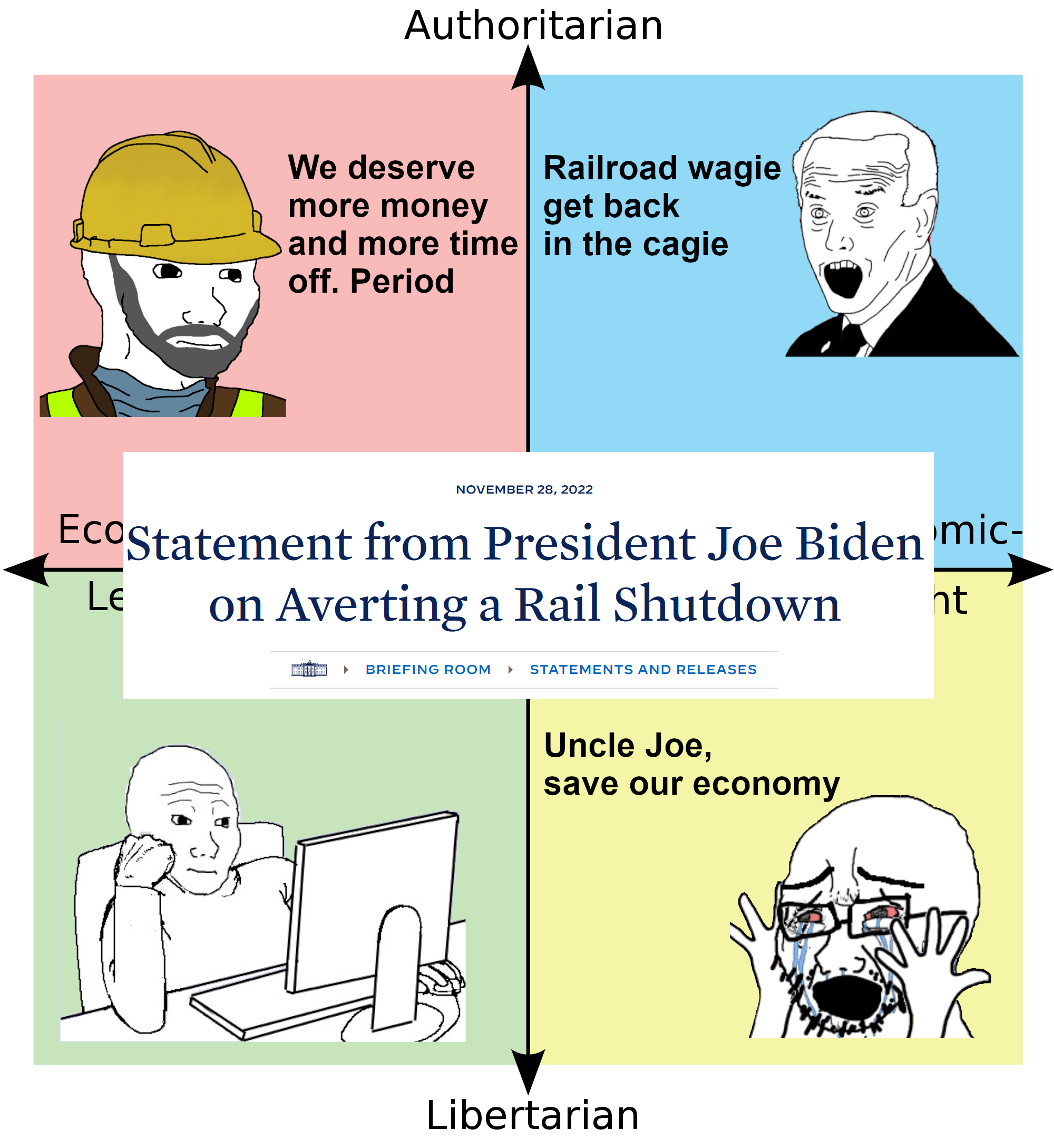 Railroad strike moment | /r/PoliticalCompassMemes | Political Compass ...