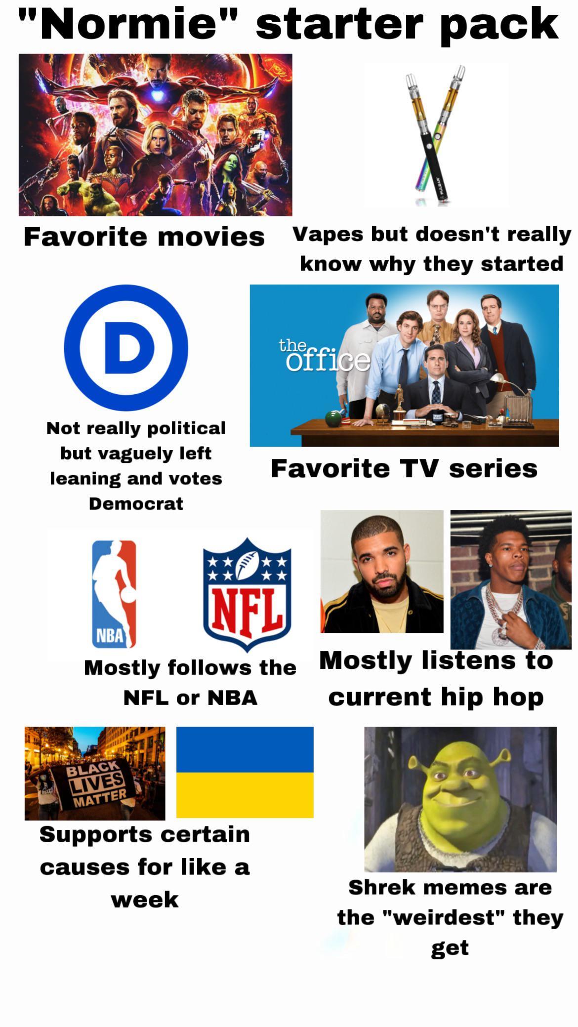 “Normie” starter pack | /r/starterpacks | Starter Packs | Know Your Meme