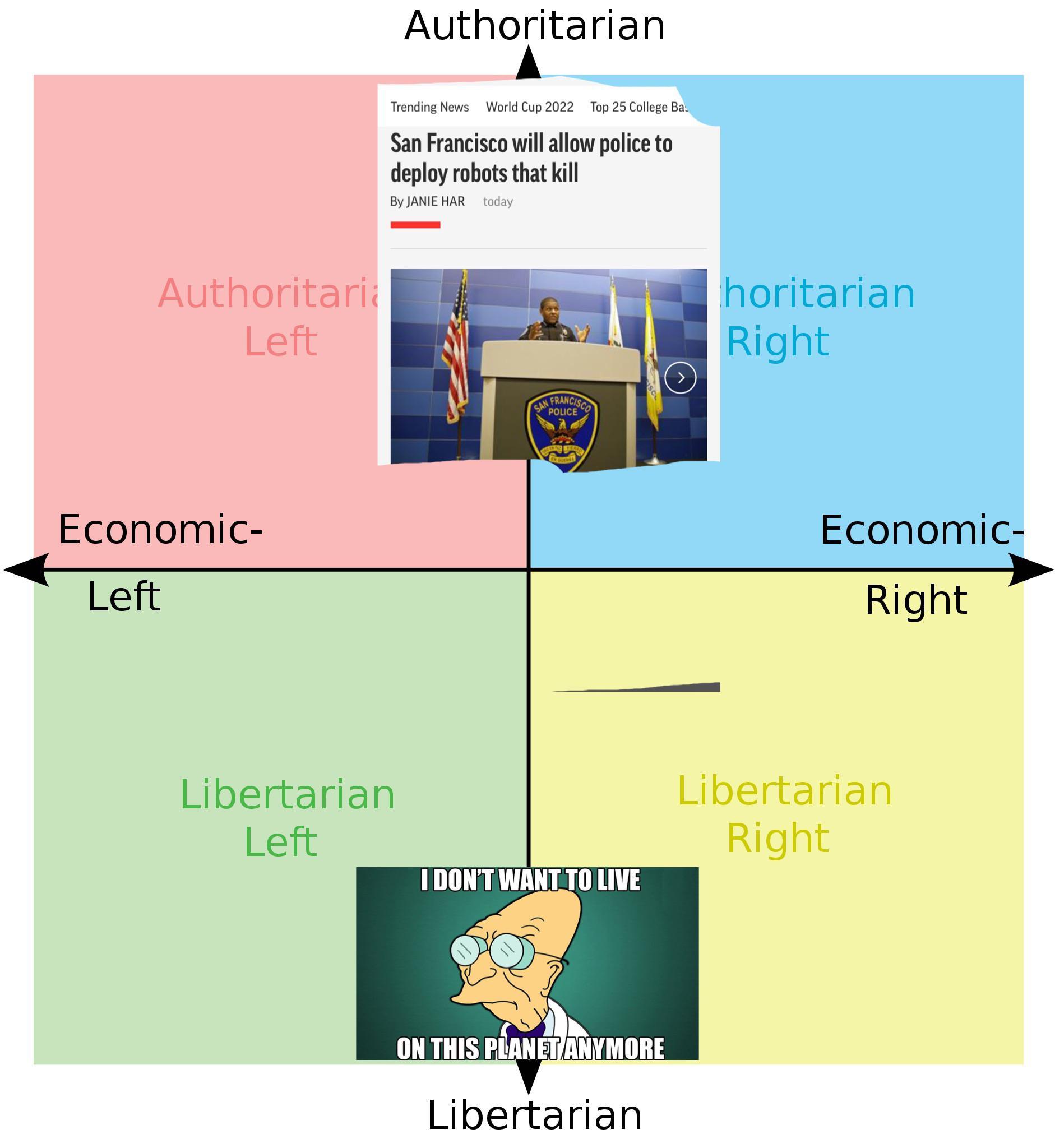If California could stop, that would be great | /r ...