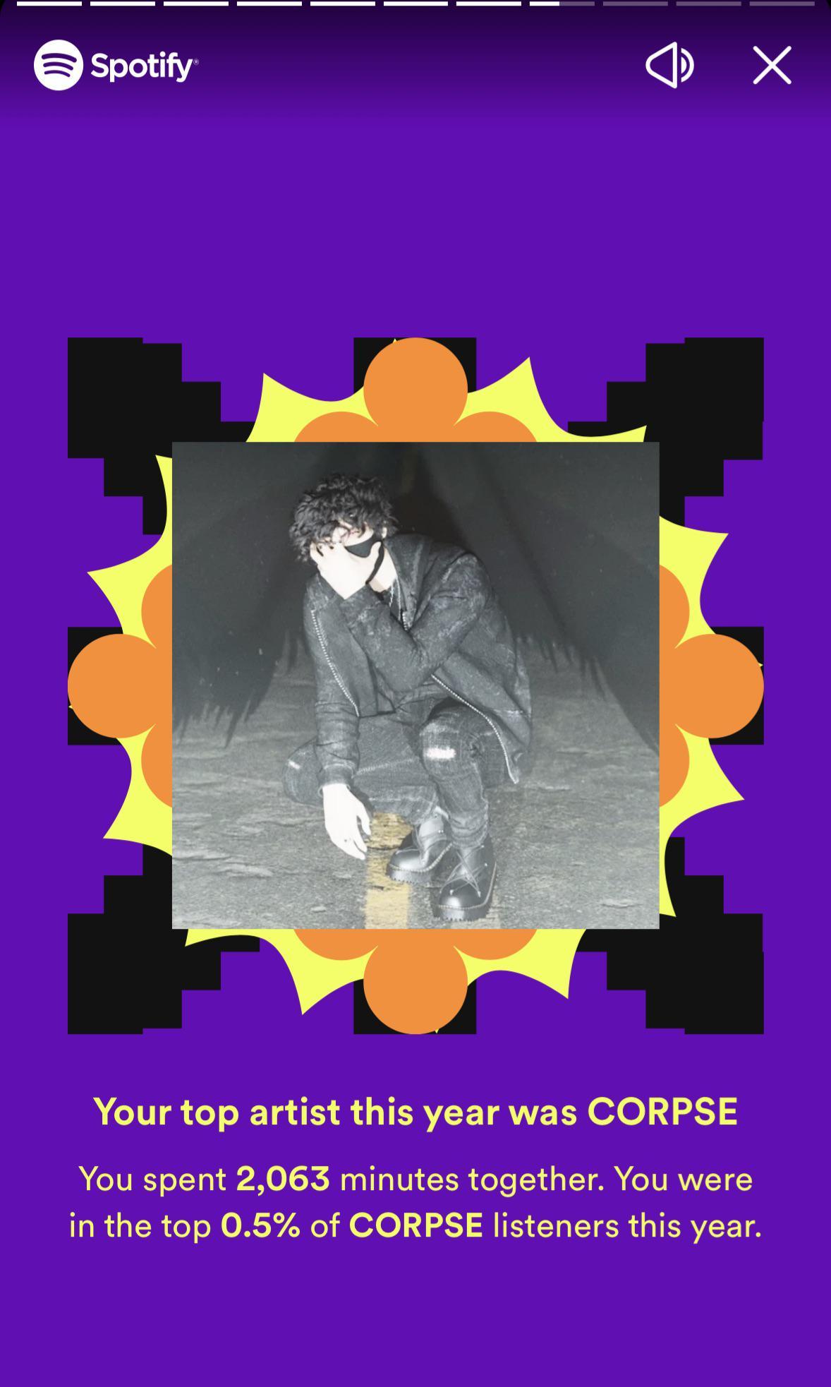 am i shocked? no | /r/CorpseHusband | Corpse Husband | Know Your Meme