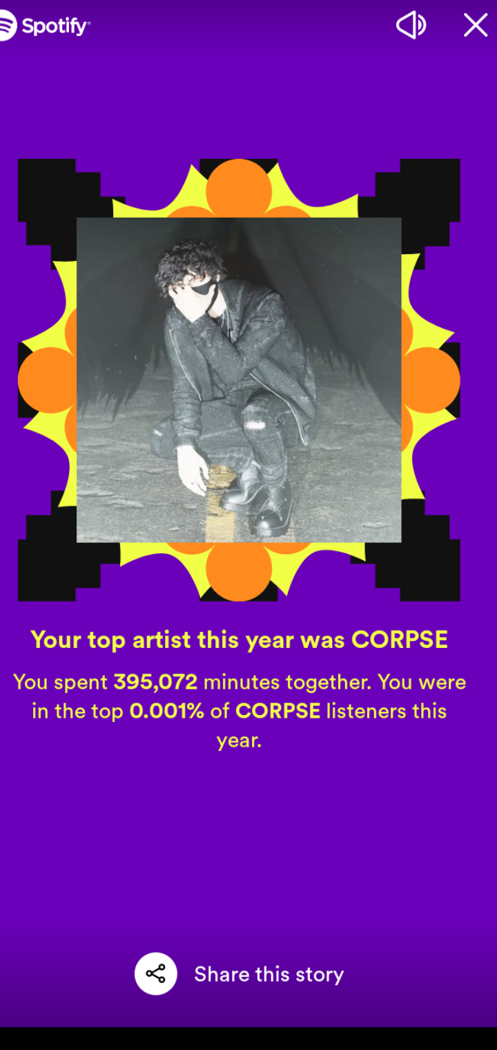 RIP | /r/CorpseHusband | Corpse Husband | Know Your Meme