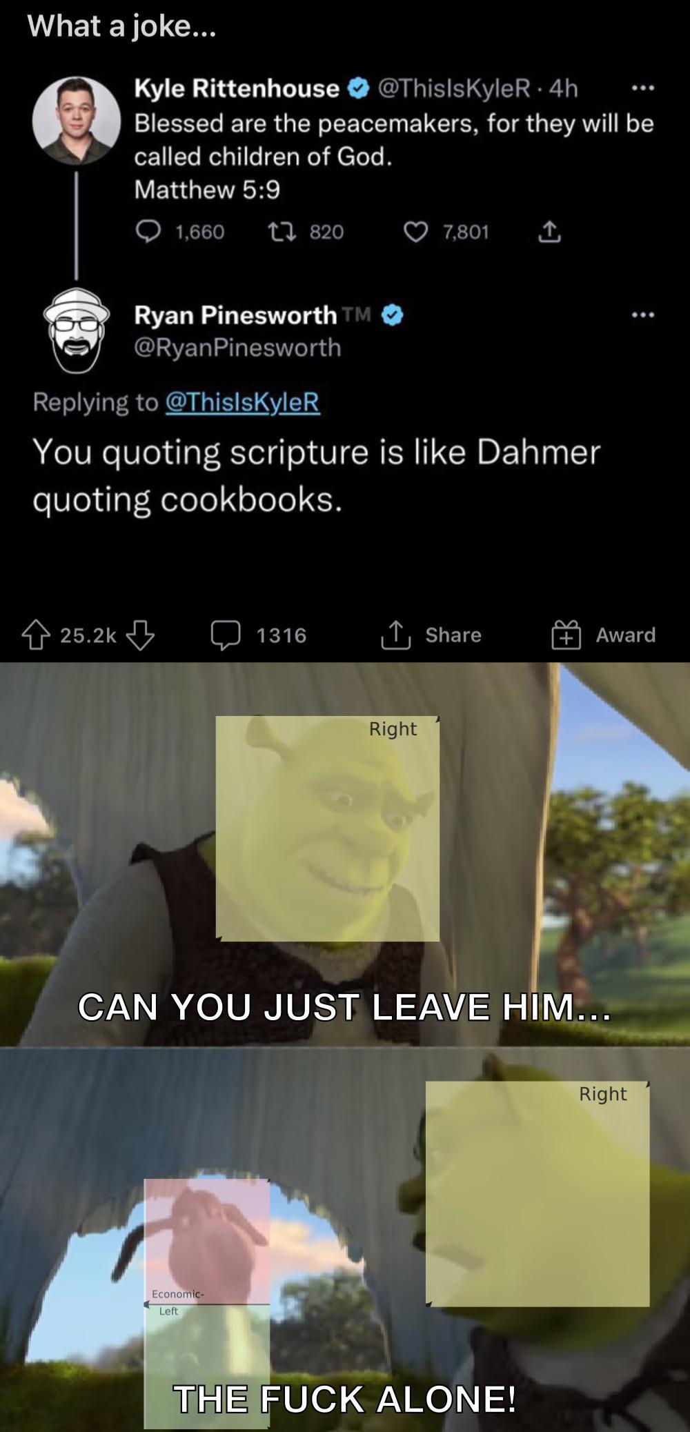 Brain rot, they must have brain rot | /r/PoliticalCompassMemes ...