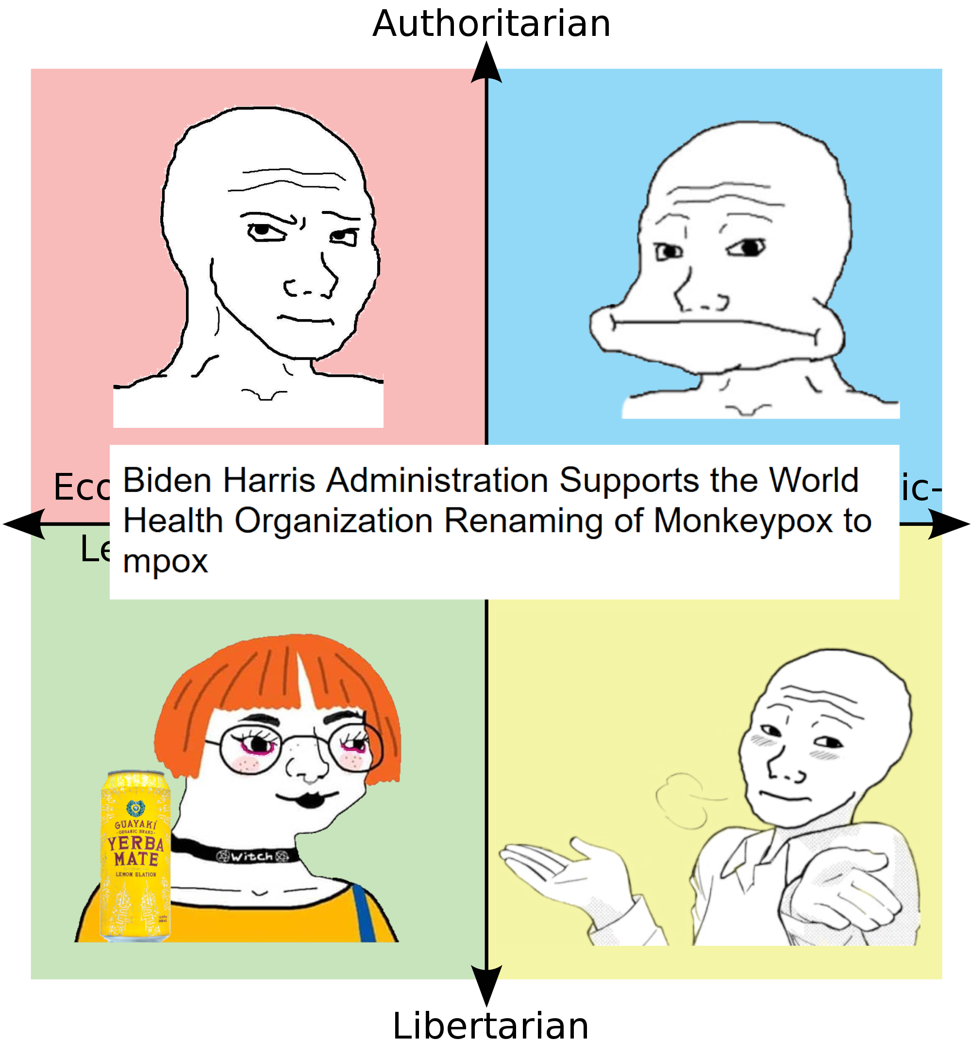 Racism destroyed!!! | /r/PoliticalCompassMemes | Political Compass ...