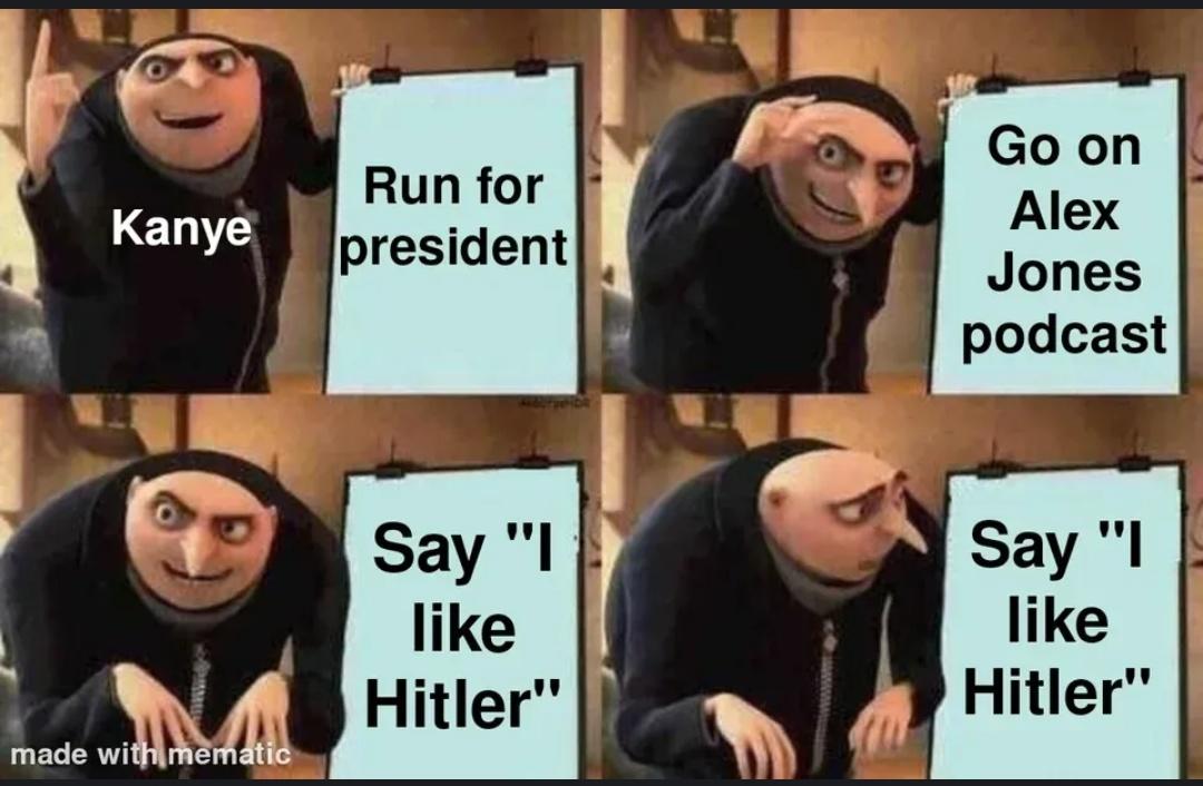 -1 career | Kanye West On InfoWars | Know Your Meme