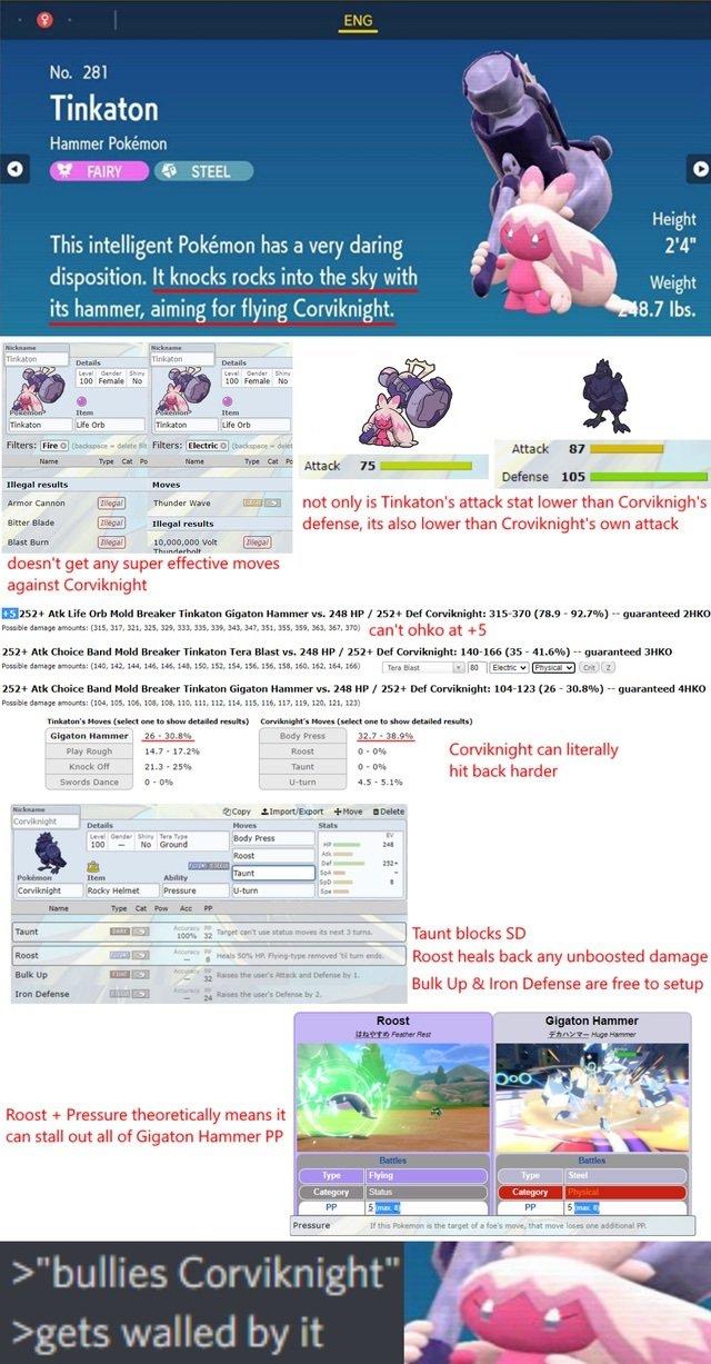 Tinkaton in lore vs Tinkaton in gameplay | Tinkaton | Know Your Meme