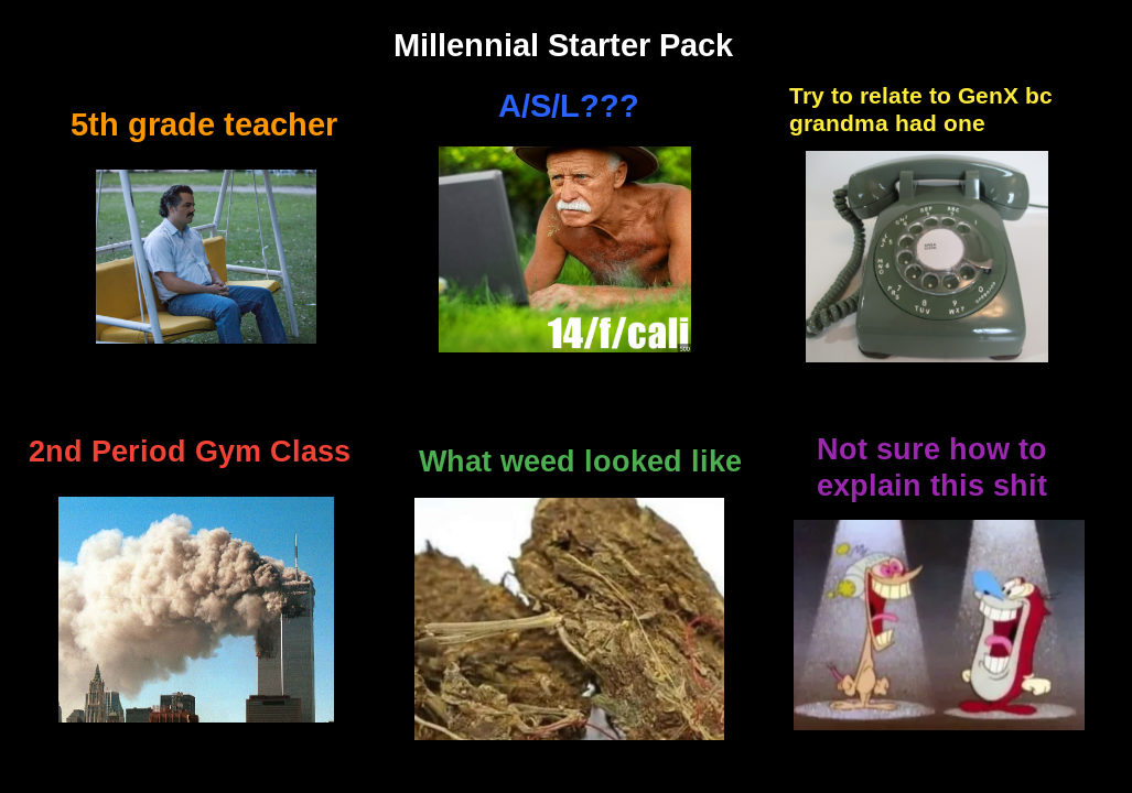 Millennial Starterpack, DOB Circa 1986 | /r/starterpacks | Starter ...