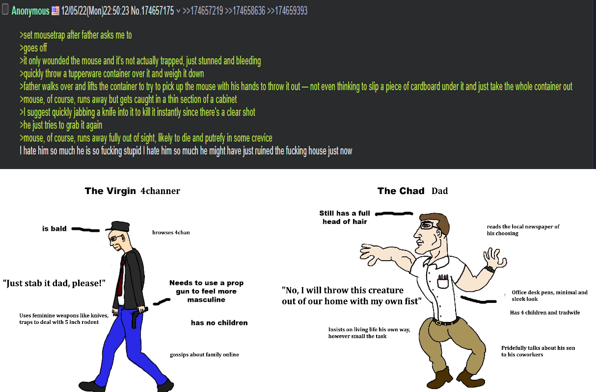 Chad dad | /r/okbuddyretard | OkBuddyRetard | Know Your Meme