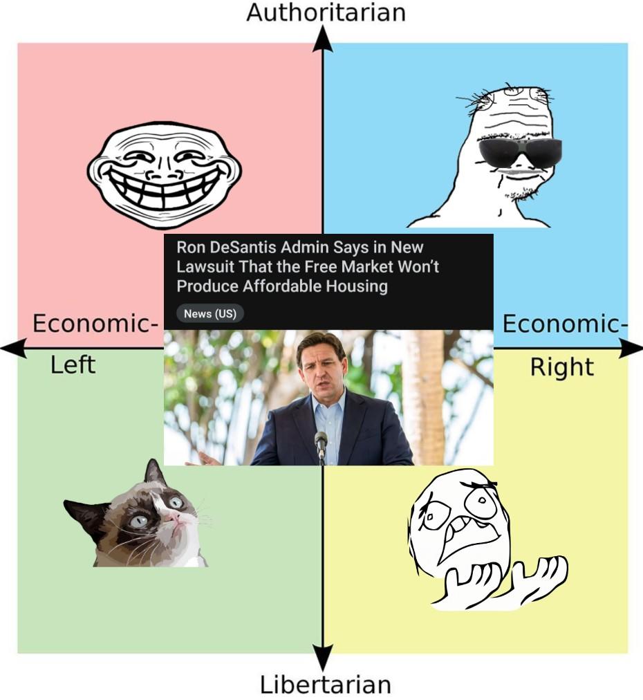 More zoning regulations = less housing = cheaper houses! | /r ...