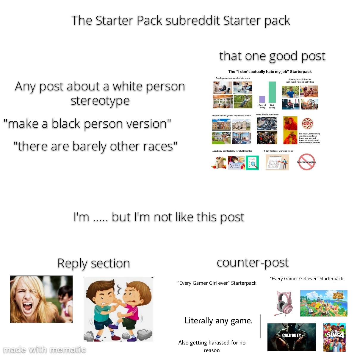 Starter Pack Starter Pack | /r/starterpacks | Starter Packs | Know Your ...