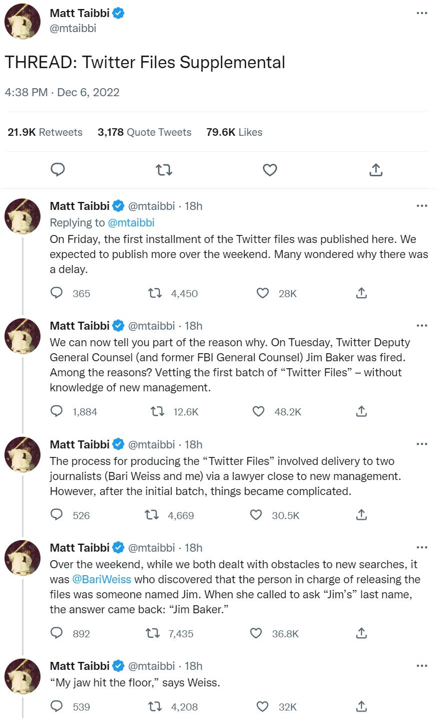 THREAD: Twitter Files Supplemental (Part 1/2) | Twitter Files | Know ...