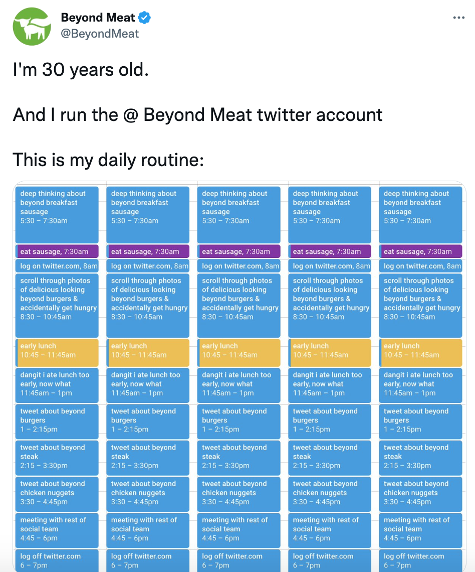 Beyond Meat | This Is My Daily Routine | Know Your Meme