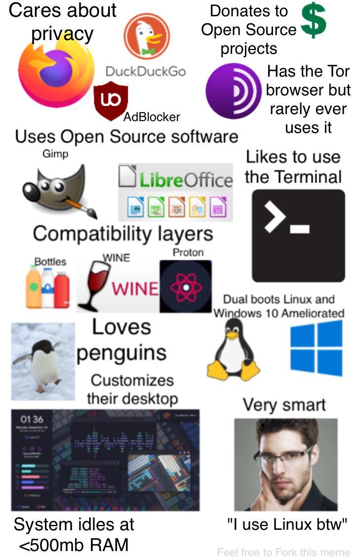Linux user Starter Pack | /r/starterpacks | Starter Packs | Know Your Meme