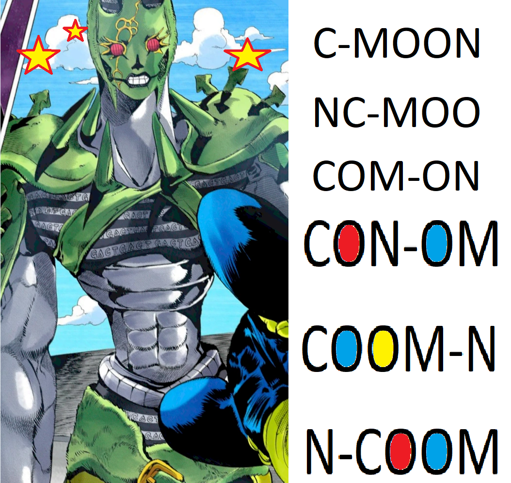 "C-moon is a necessary step for Pucci to reach Heaven" | /r/ShitPostCrusaders/ | JoJo's Bizarre ...
