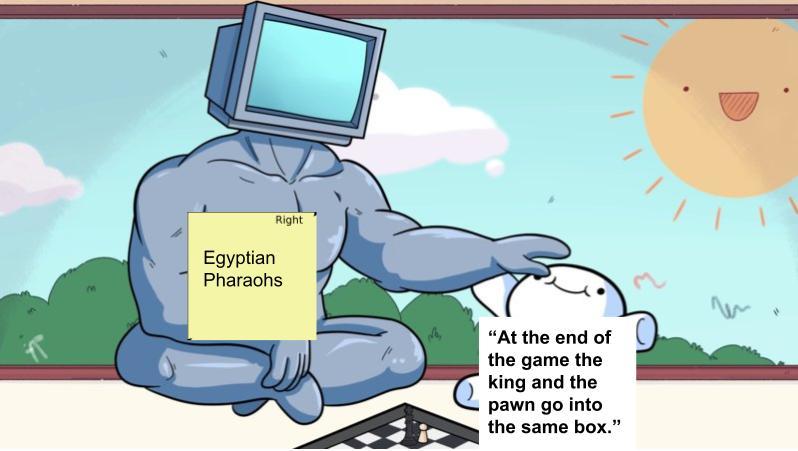 Day 2 of Posting PCM Memes Until I Get Bored | /r/PoliticalCompassMemes ...