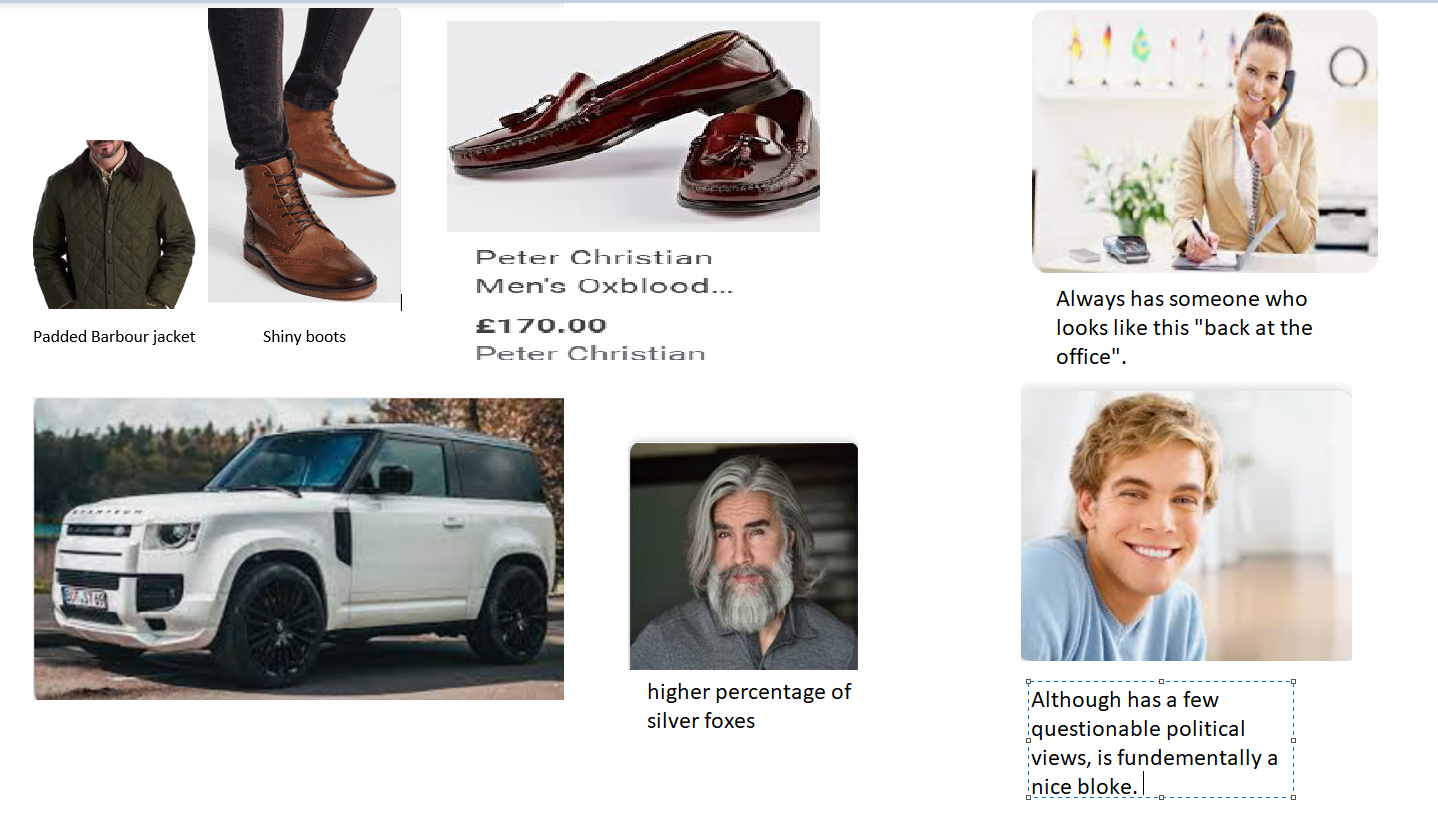 The London Proper Geezer Whose Done Alright For Himself Starter Pack ...