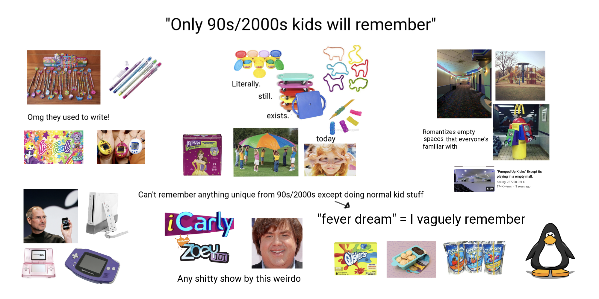 Generic 90s/2000s Nostalgia Starterpack | /r/starterpacks | Starter ...