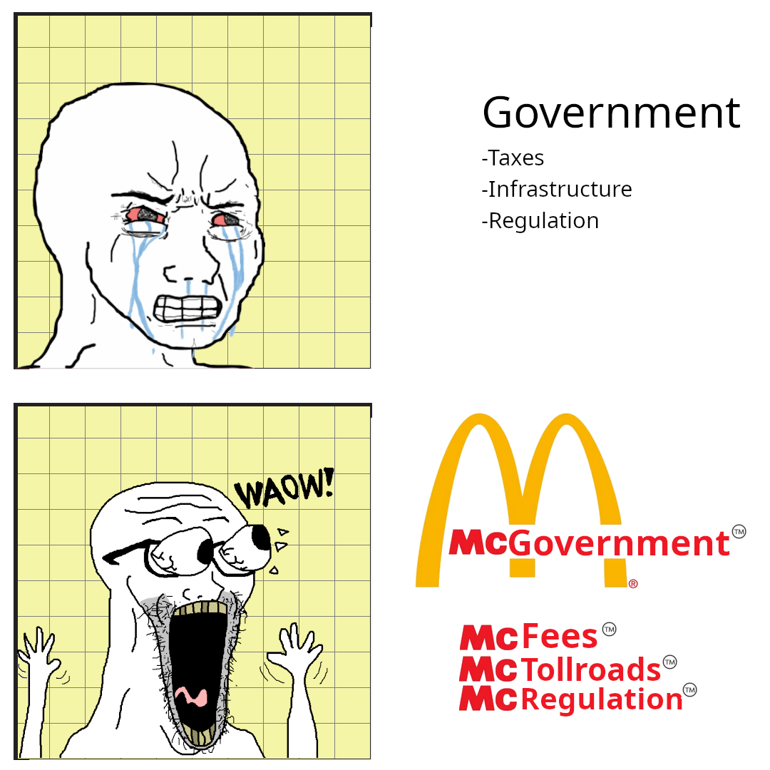 Guys I promise anarchy or small government will work this time!!! The ...