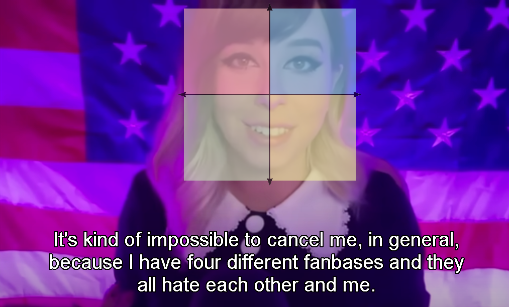 If PCM Was a Person | /r/PoliticalCompassMemes | Political Compass ...