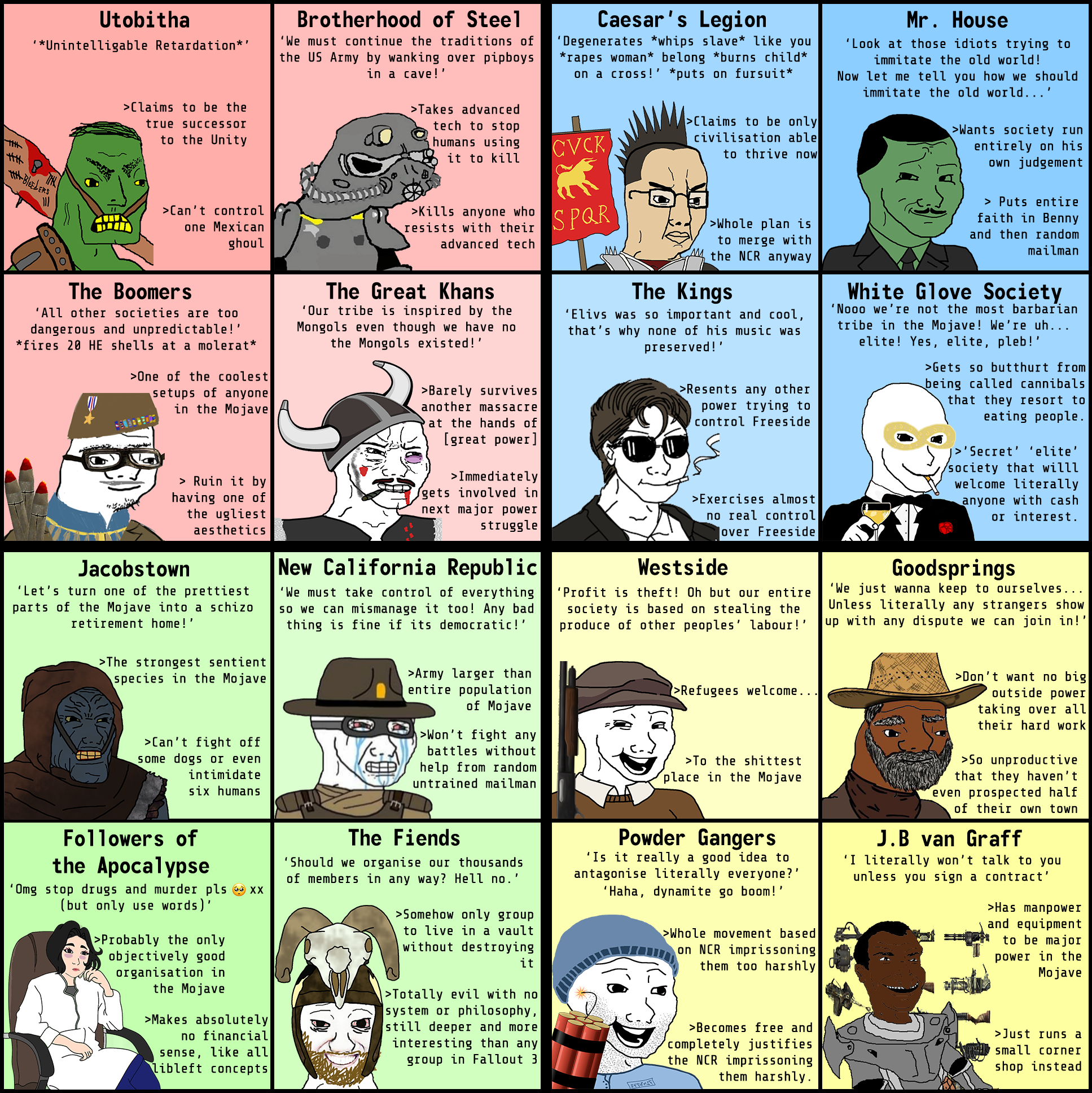 Fallout New Vegas Political Map United States Mapfallout 3 Map Printable