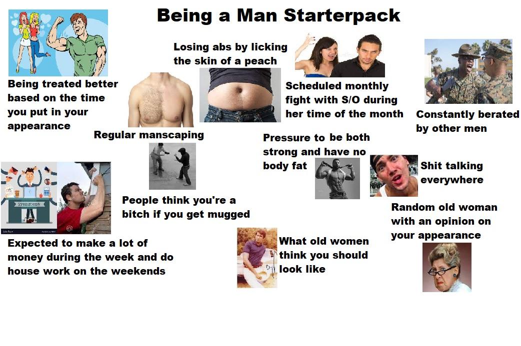 Being a Man Starterpack | /r/starterpacks | Starter Packs | Know Your Meme