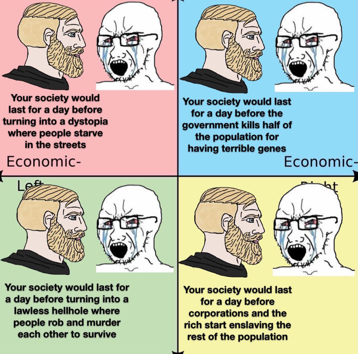 A genuine message to all four quadrants | /r/PoliticalCompassMemes ...
