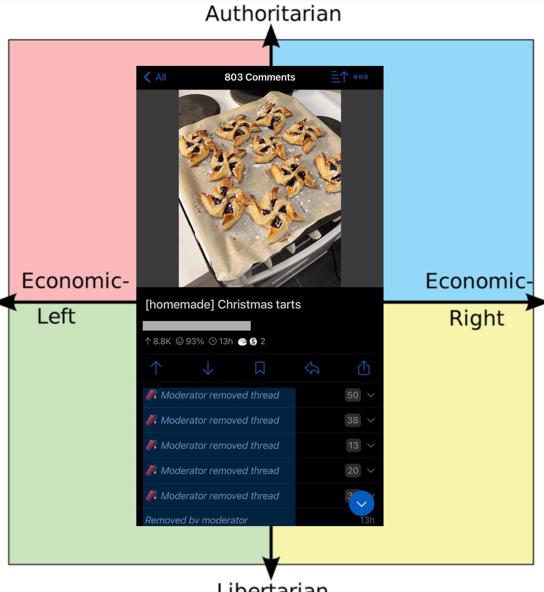 As predictable as the sun rising in the east. | /r ...
