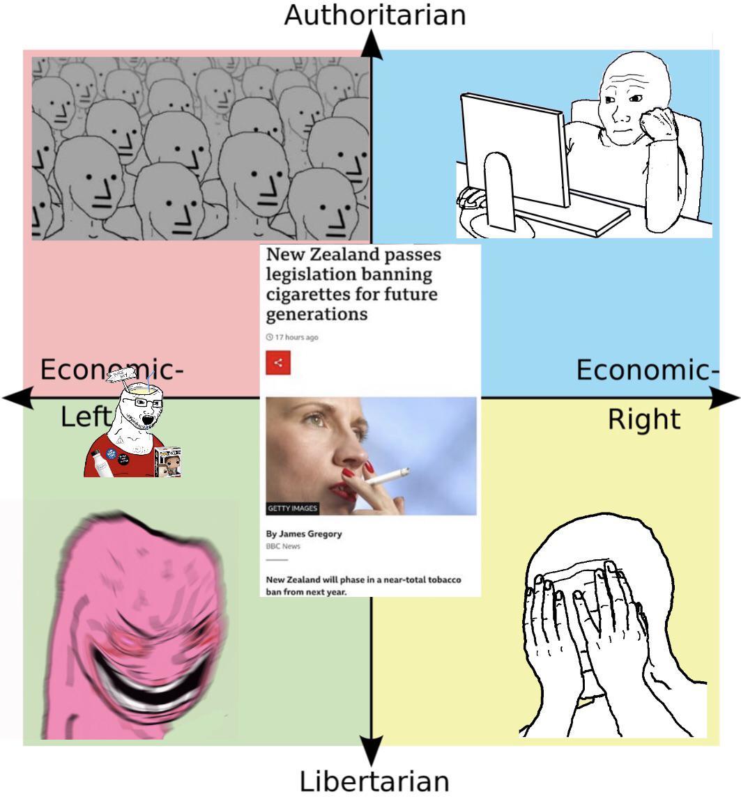 Because the prohibition in America went so well | /r ...