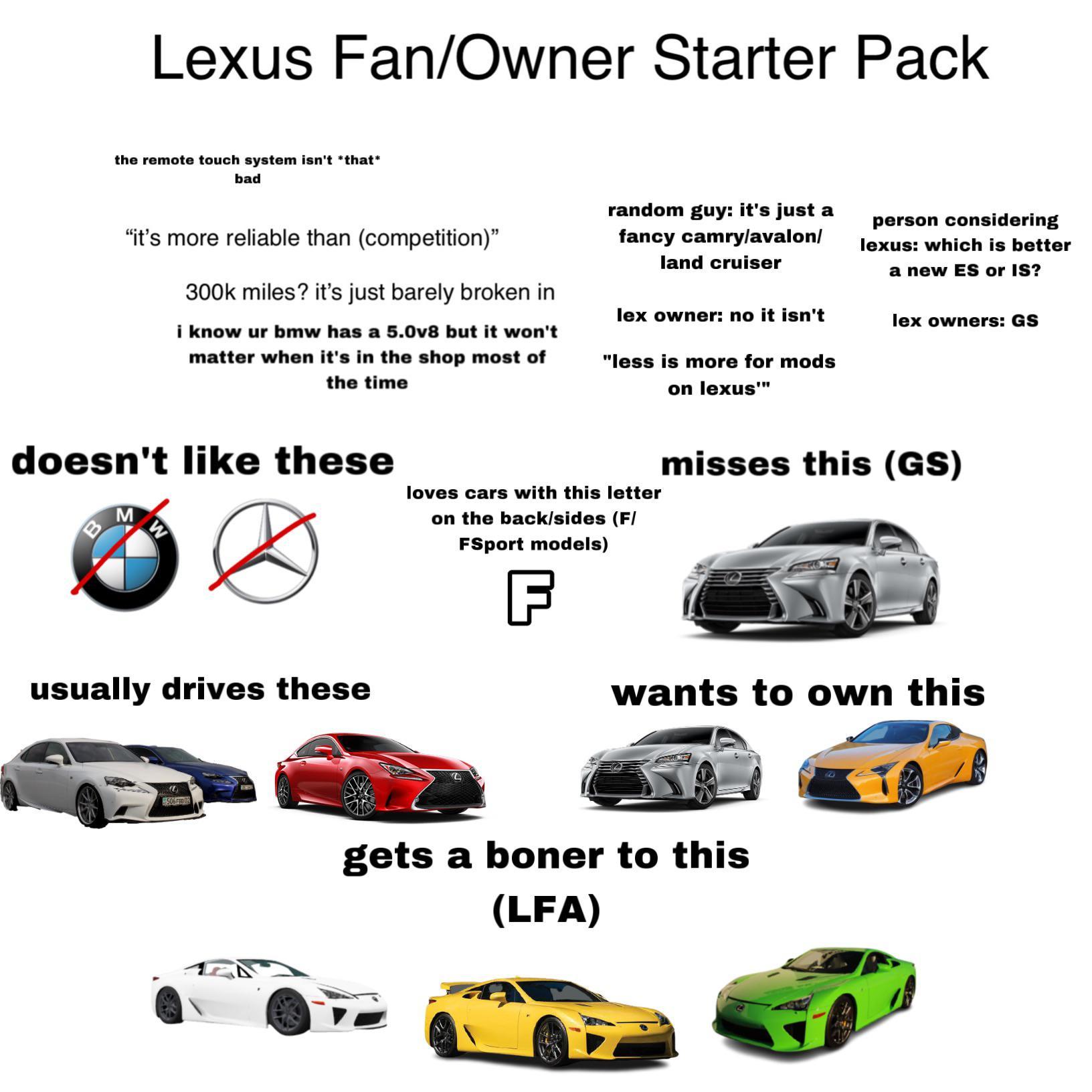 lexus fan / owner starter pack | /r/starterpacks | Starter Packs | Know ...