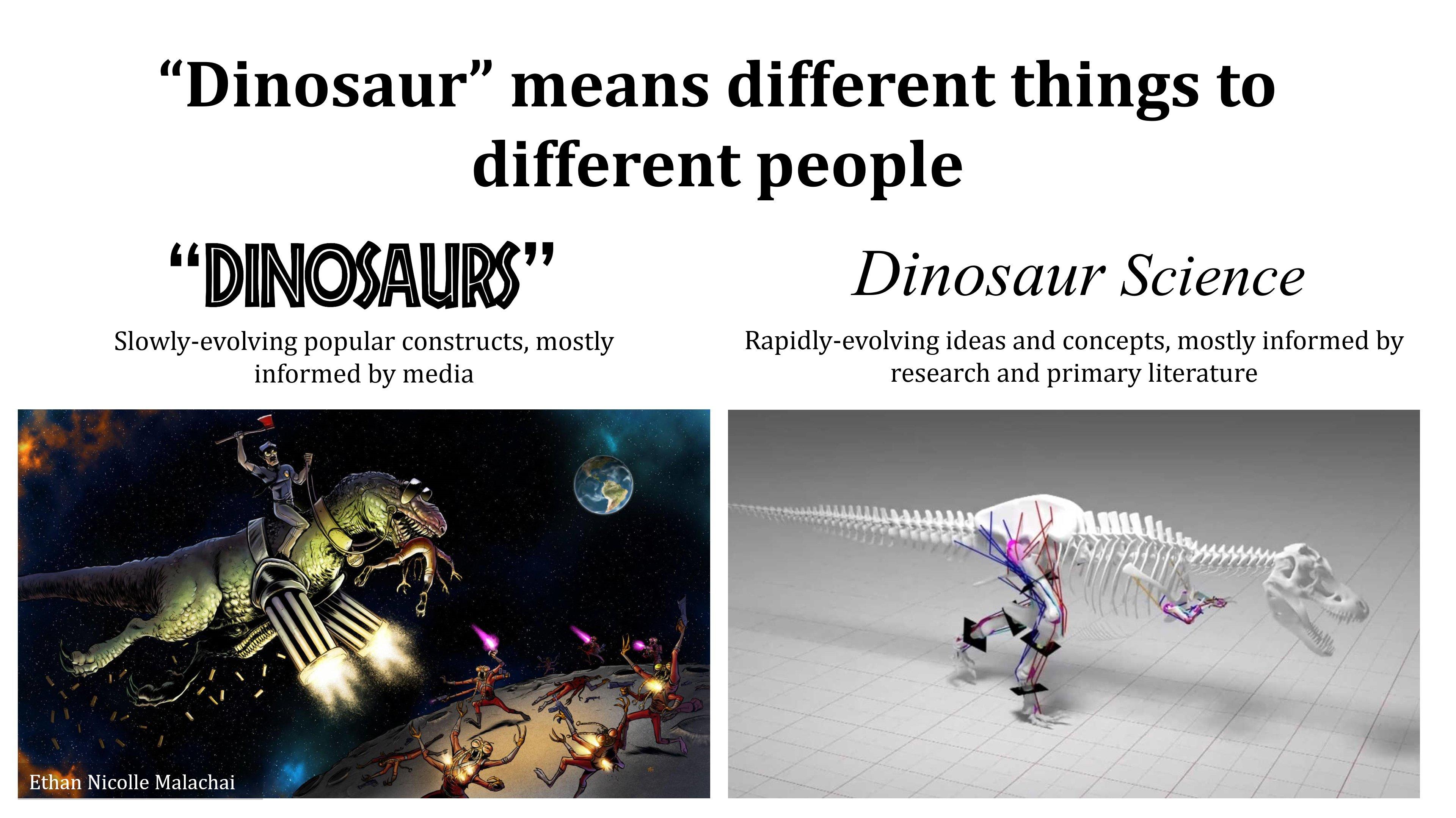 Meaning of dinosaurs | Awesomebro | Know Your Meme