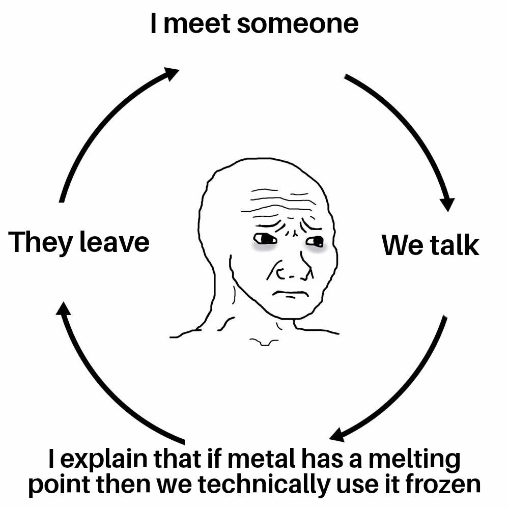 They Don t Seem To Stick Around Very Long I Wonder Why r memes