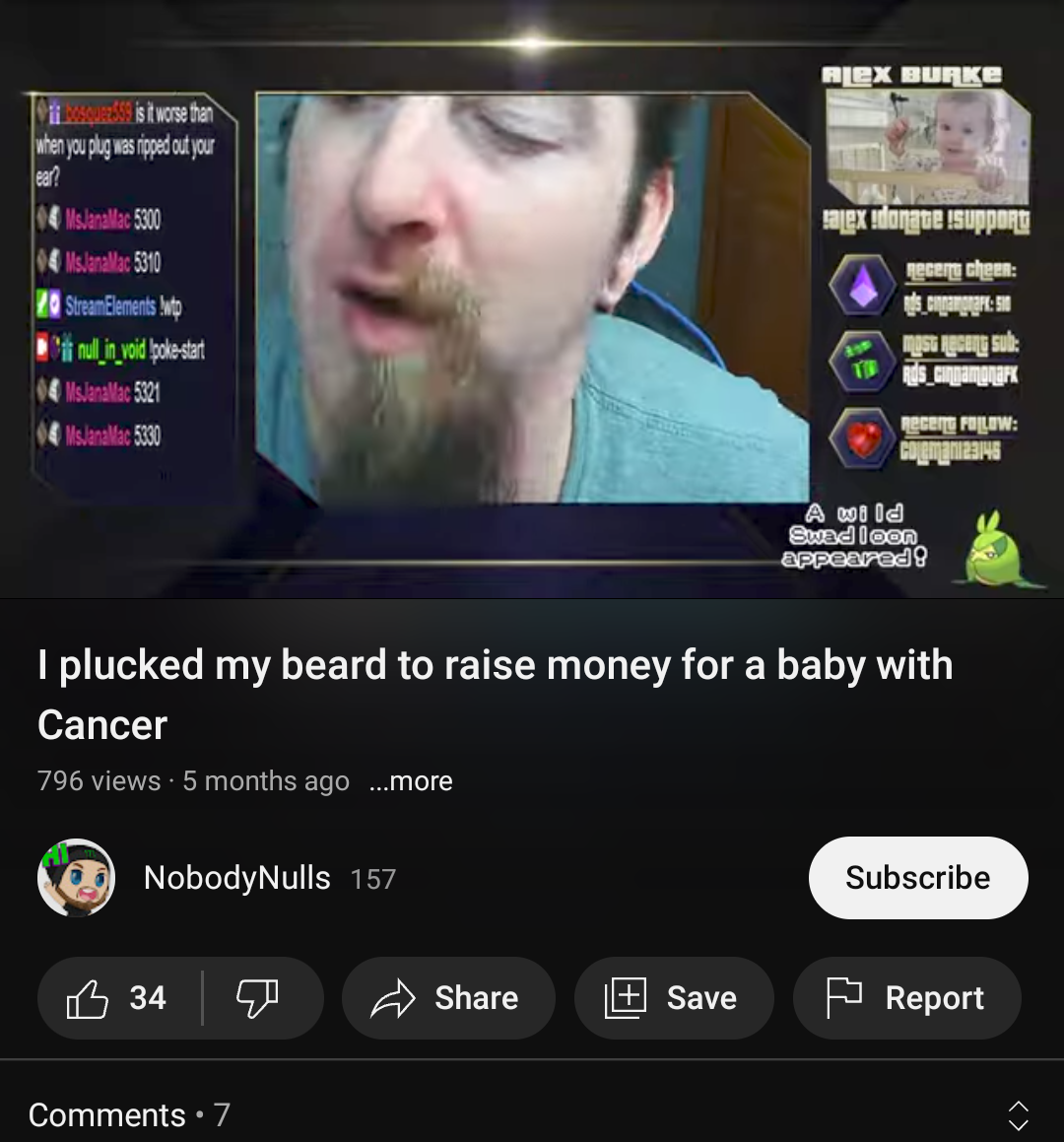 Madlad did a good job by plucking 8000 beard hairs for a cause | /r ...