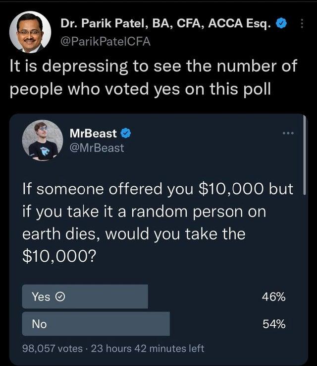 Death for $10,000 | Know Your Meme