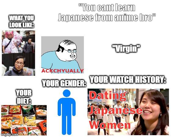 (Anti)Weeb Starter Pack Starter Pack | /r/starterpacks | Starter Packs ...