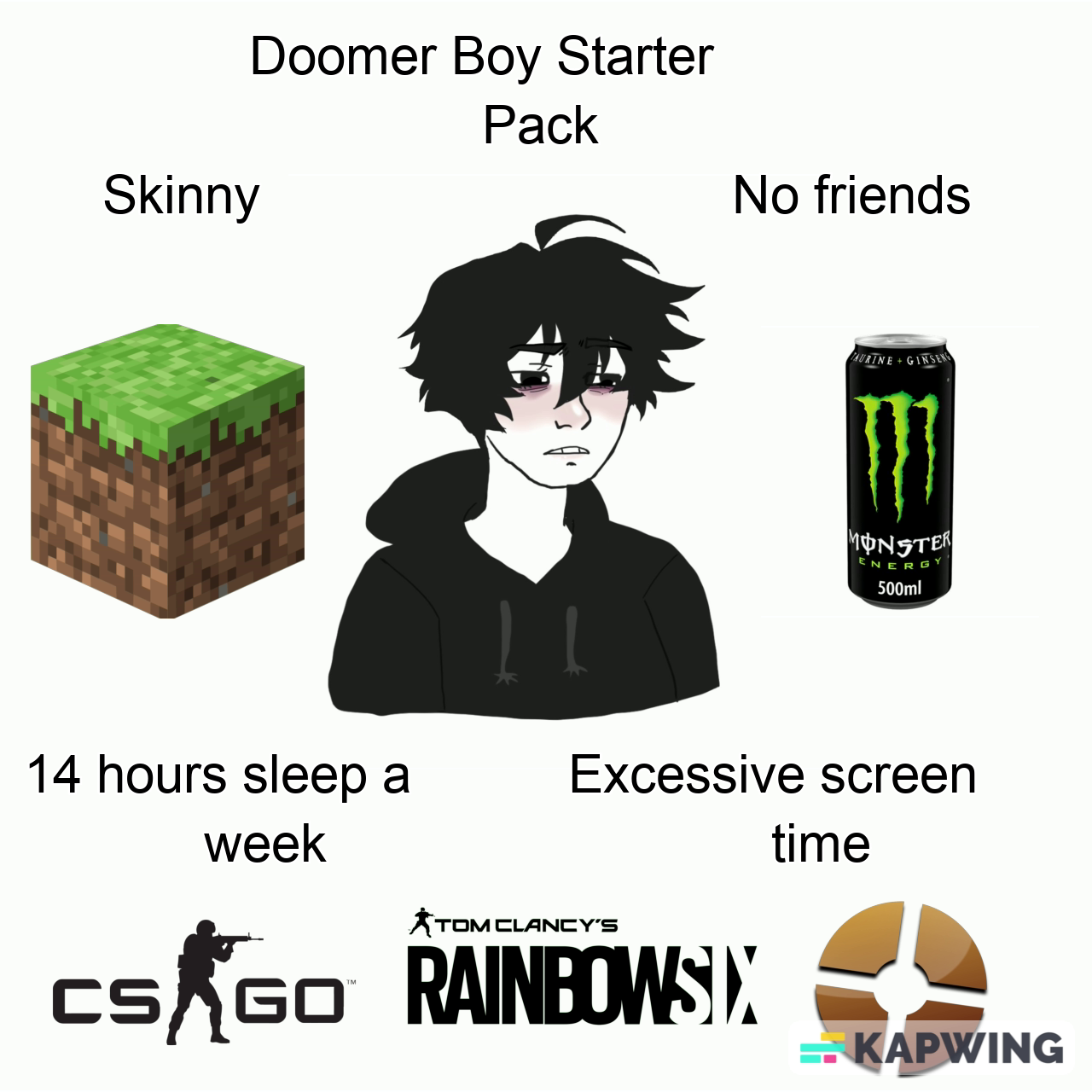 Doomer Boy Starter Pack | /r/starterpacks | Starter Packs | Know Your Meme