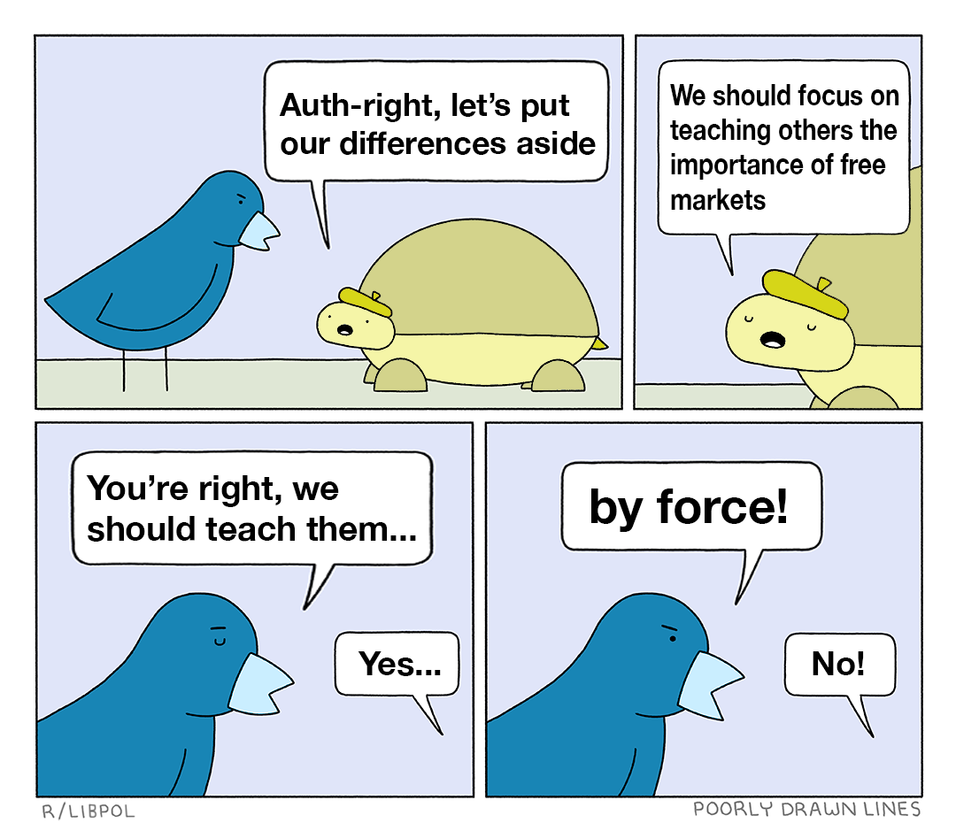 An attempt at rightist unity backfires | /r/PoliticalCompassMemes ...