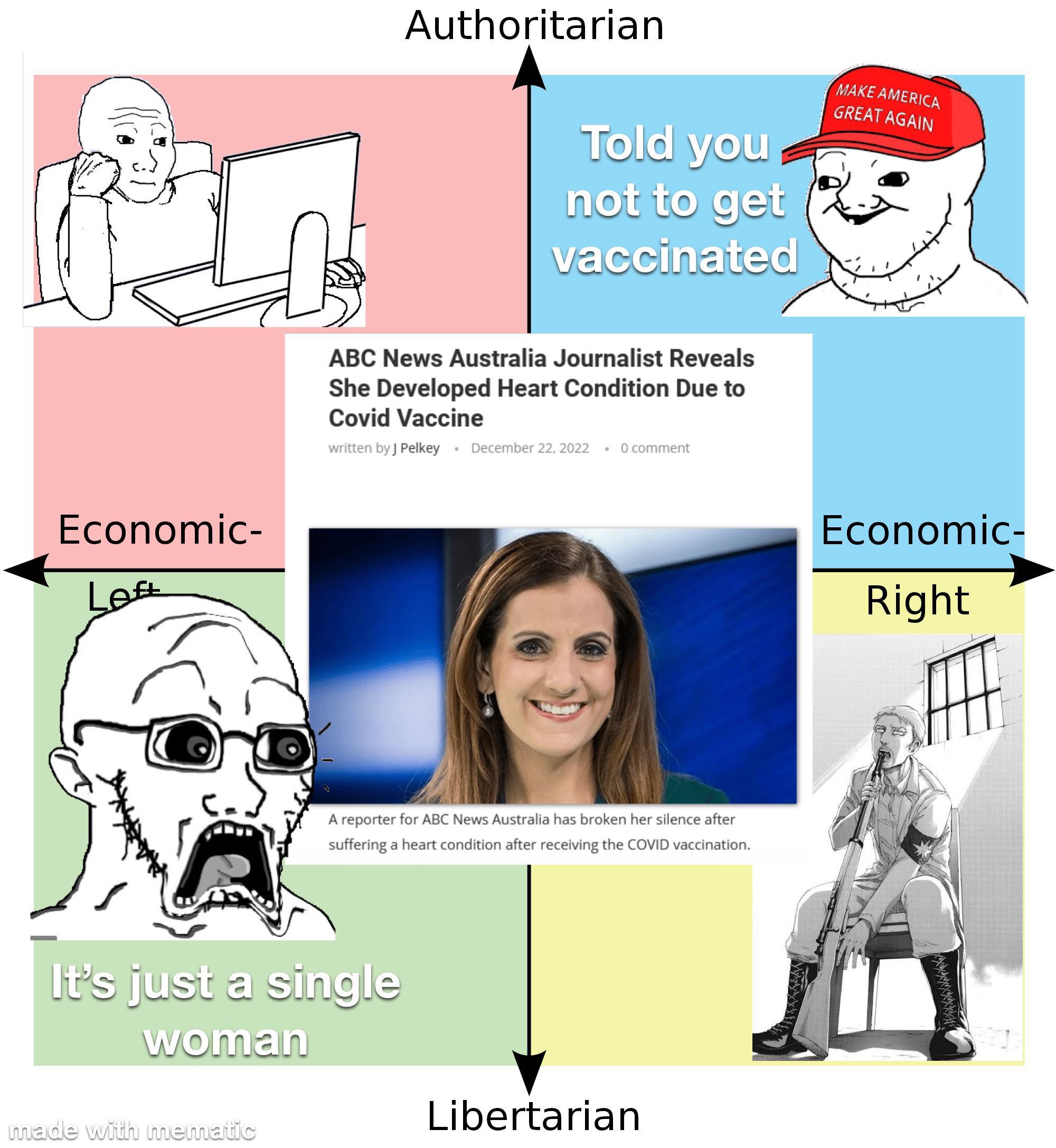 I wonder how this will impact the population in coming years | /r ...