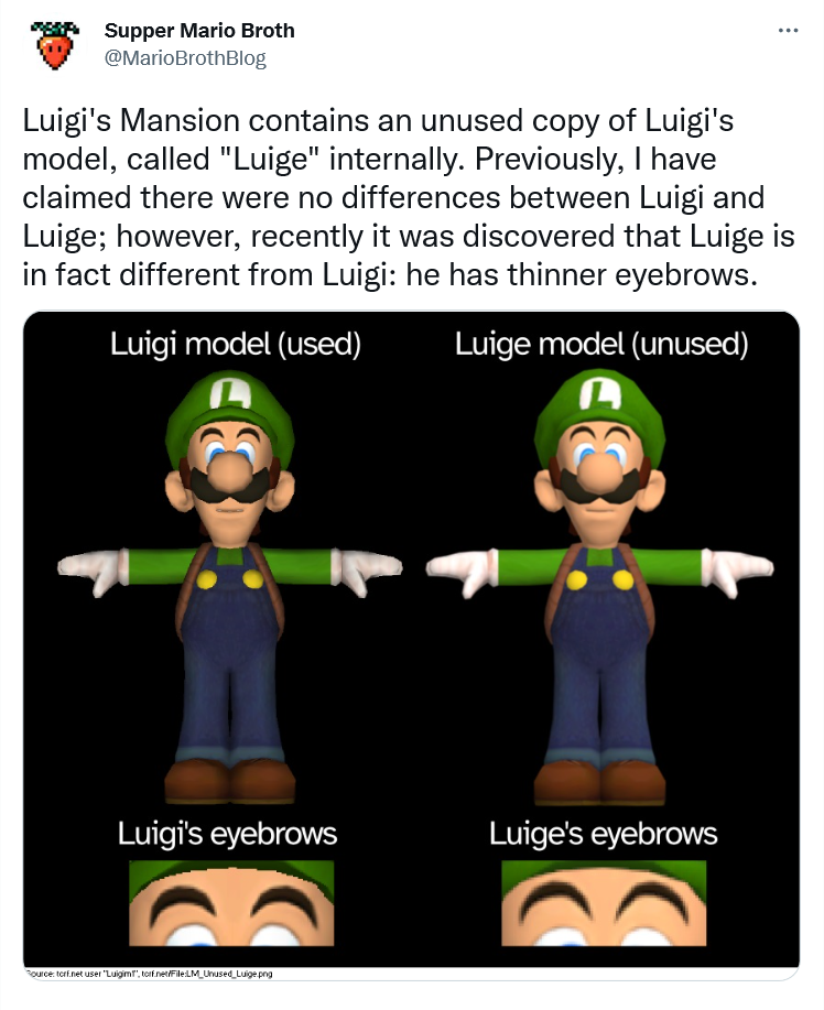 Luige | Luigi | Know Your Meme