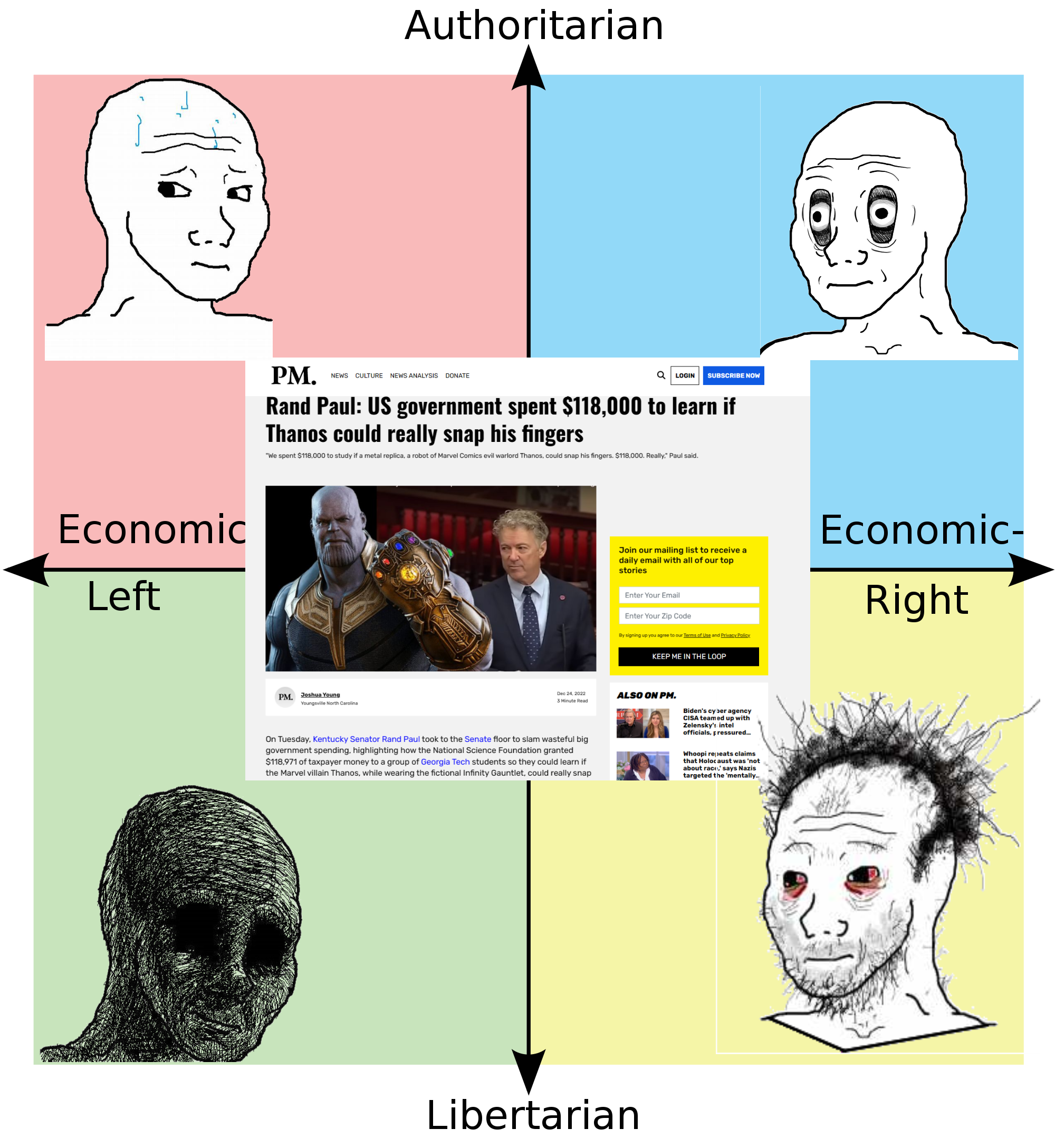 I Have No Words We Are In Literal Hell r PoliticalCompassMemes I Have No Words We Are In Literal Hell r PoliticalCompassMemes