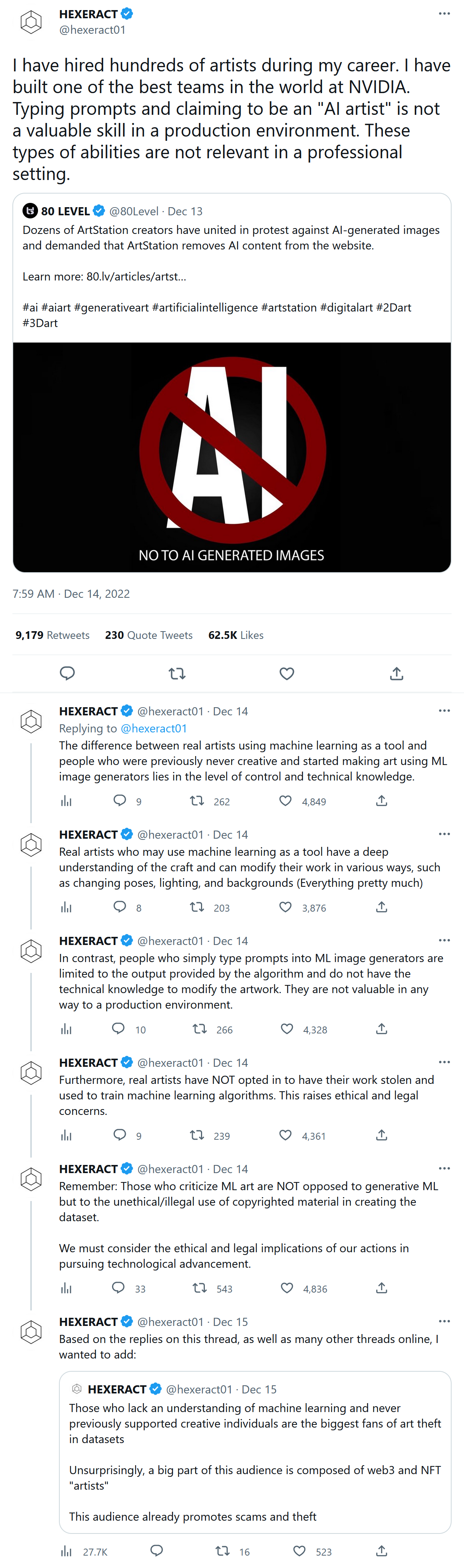 "Prompt artists" in a production environment | AI Art | Know Your Meme