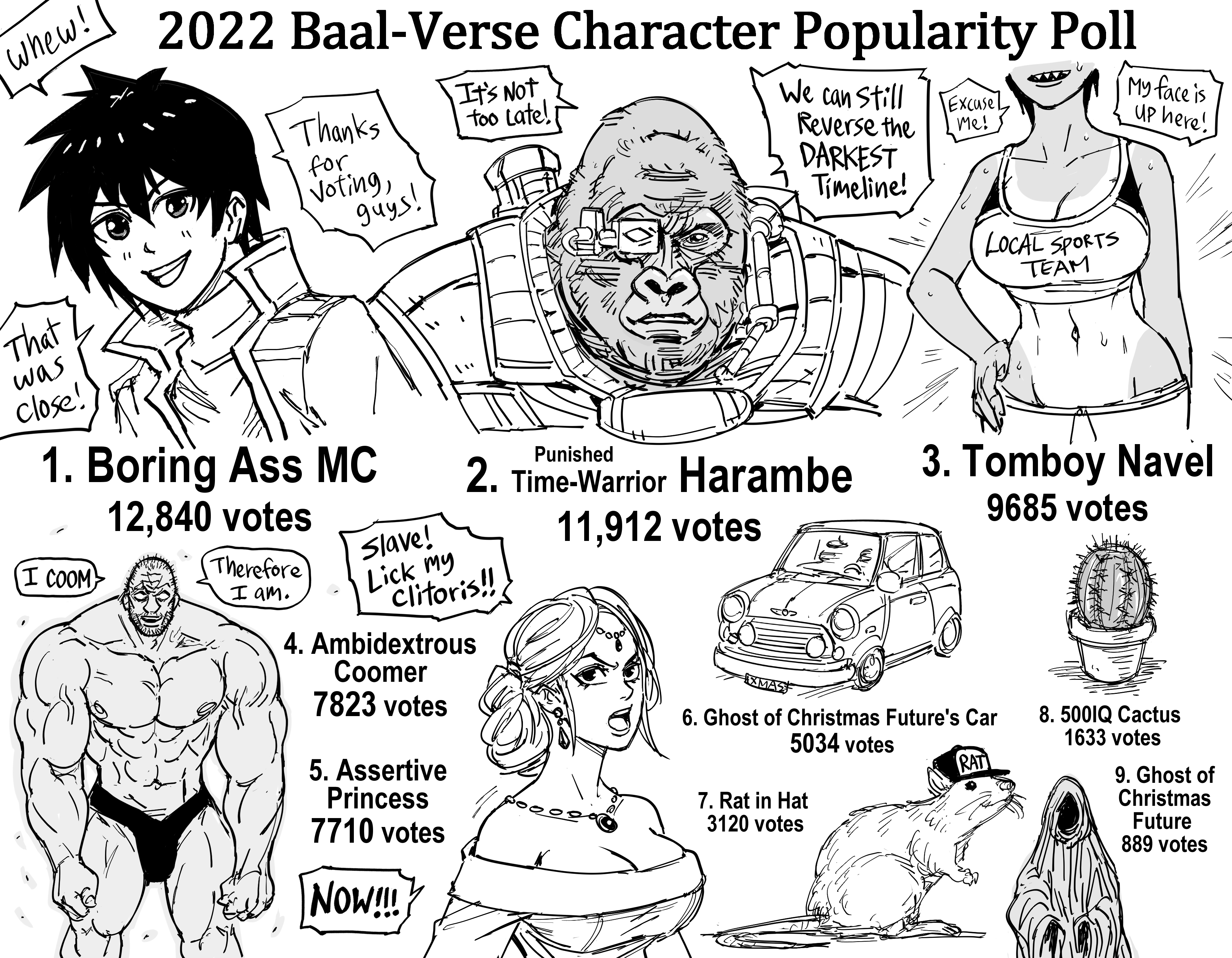 I'm terrified of the Ambidextrous Coomer tbqh | Baalbuddy | Know Your Meme