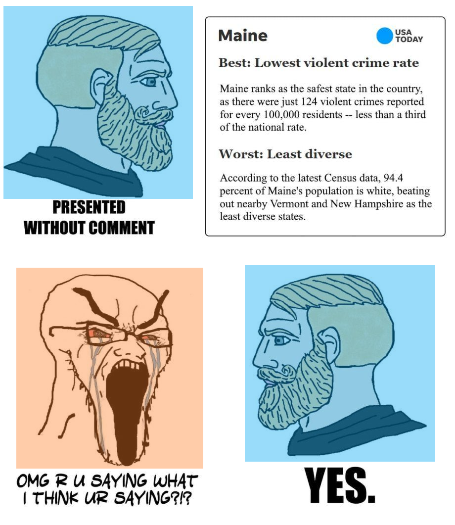 USAToday really took an L on this one, "Best and Worst" aspects of each ...