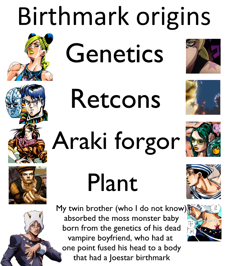 How did each character get their Joestar birthmark? | /r ...