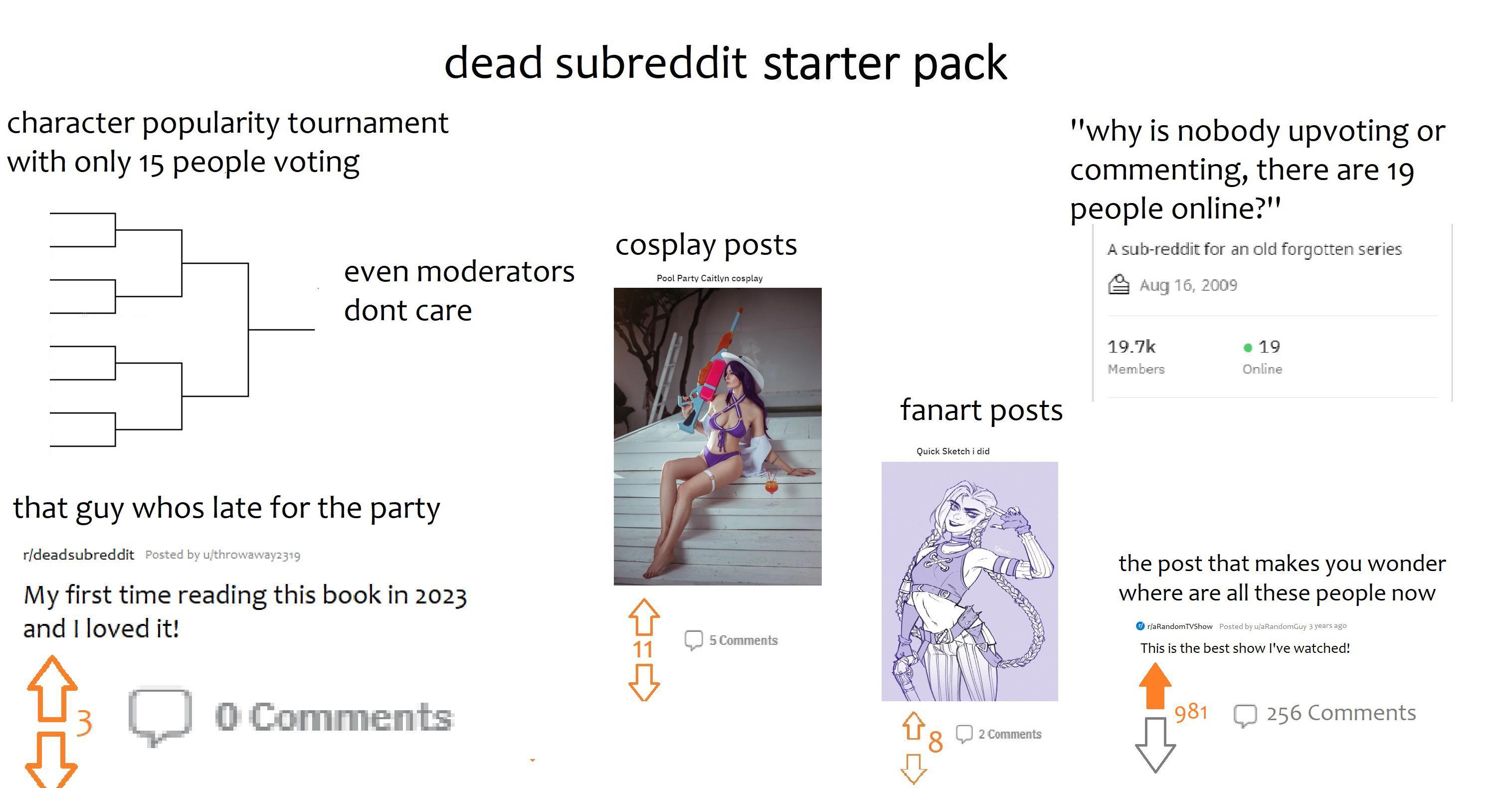 dead subreddit starter pack | /r/starterpacks | Starter Packs | Know ...