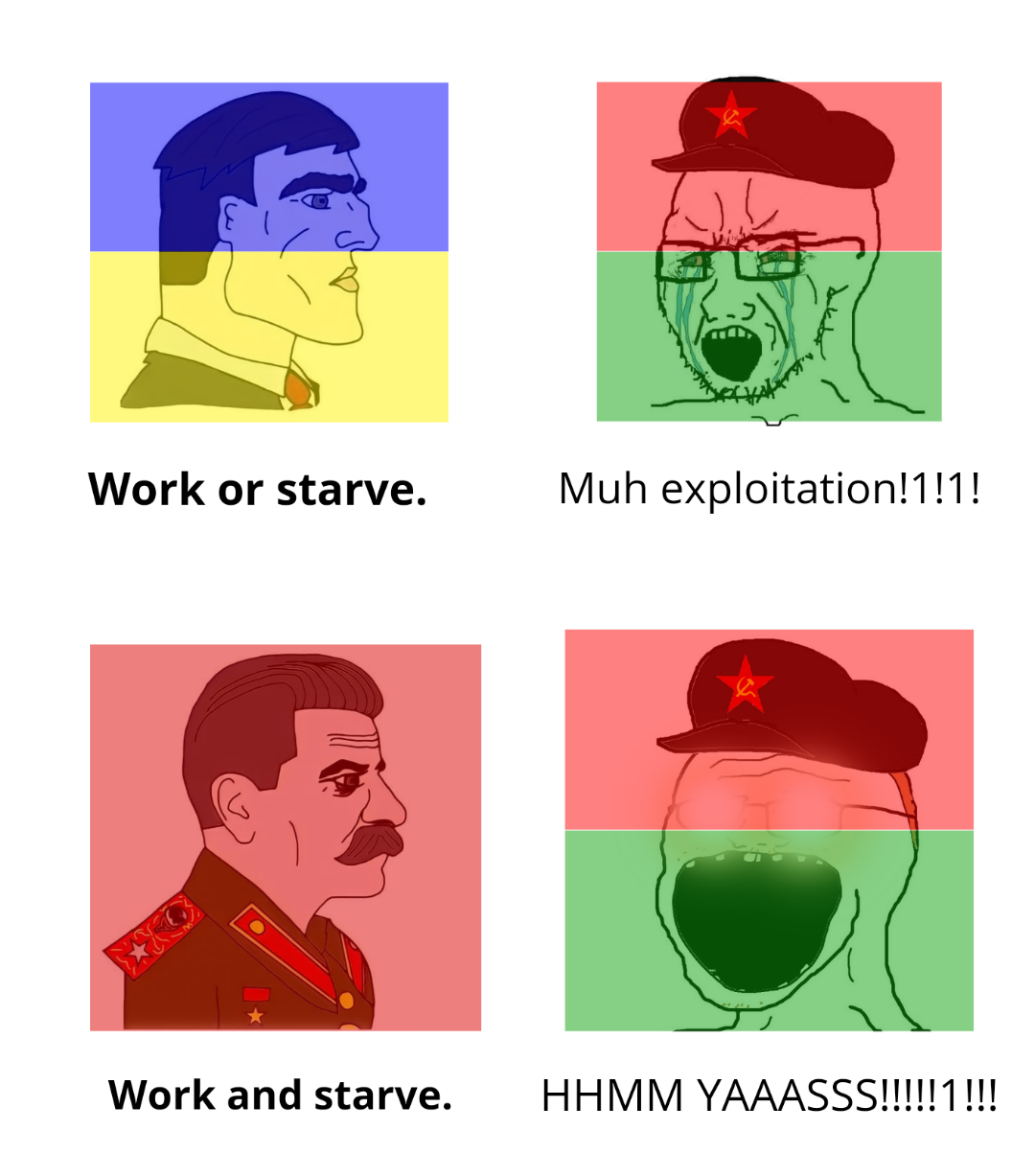 Title | /r/PoliticalCompassMemes | Political Compass | Know Your Meme