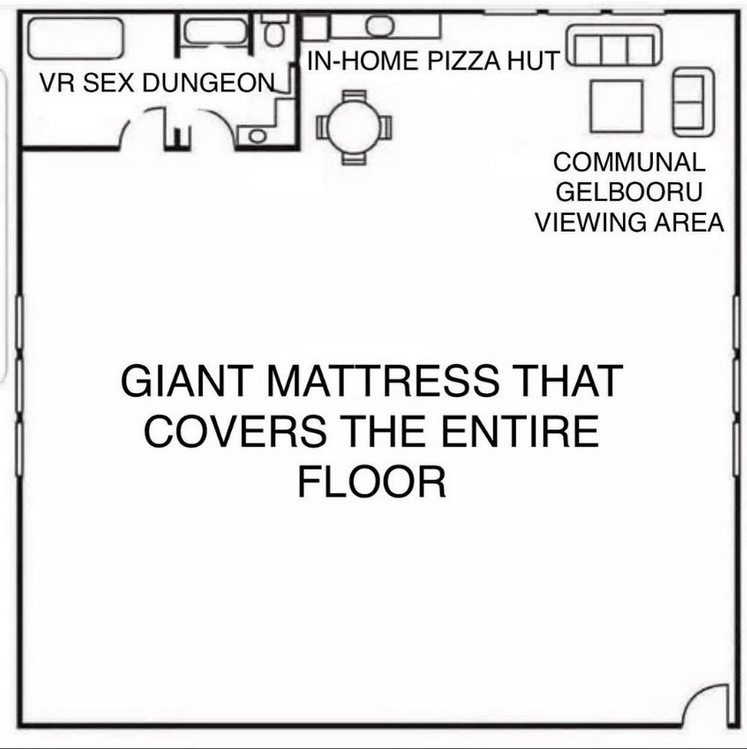 Ideal Floorplan Meme | Ideal Floorplan | Know Your Meme